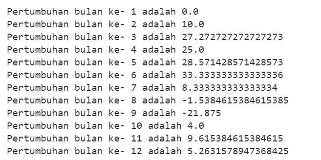 Python For Data Science. A. Introduction to Python programming… | by ...