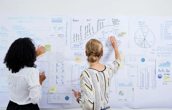Best Marketing Courses for Small Businesses 2025 | by Nicole Gallicchio ...