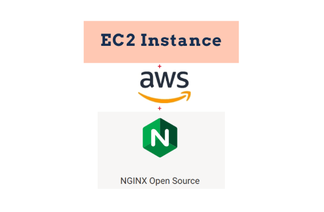 Create an EC2 Instance with a Webserver | by Olufemi Olusanya | Medium