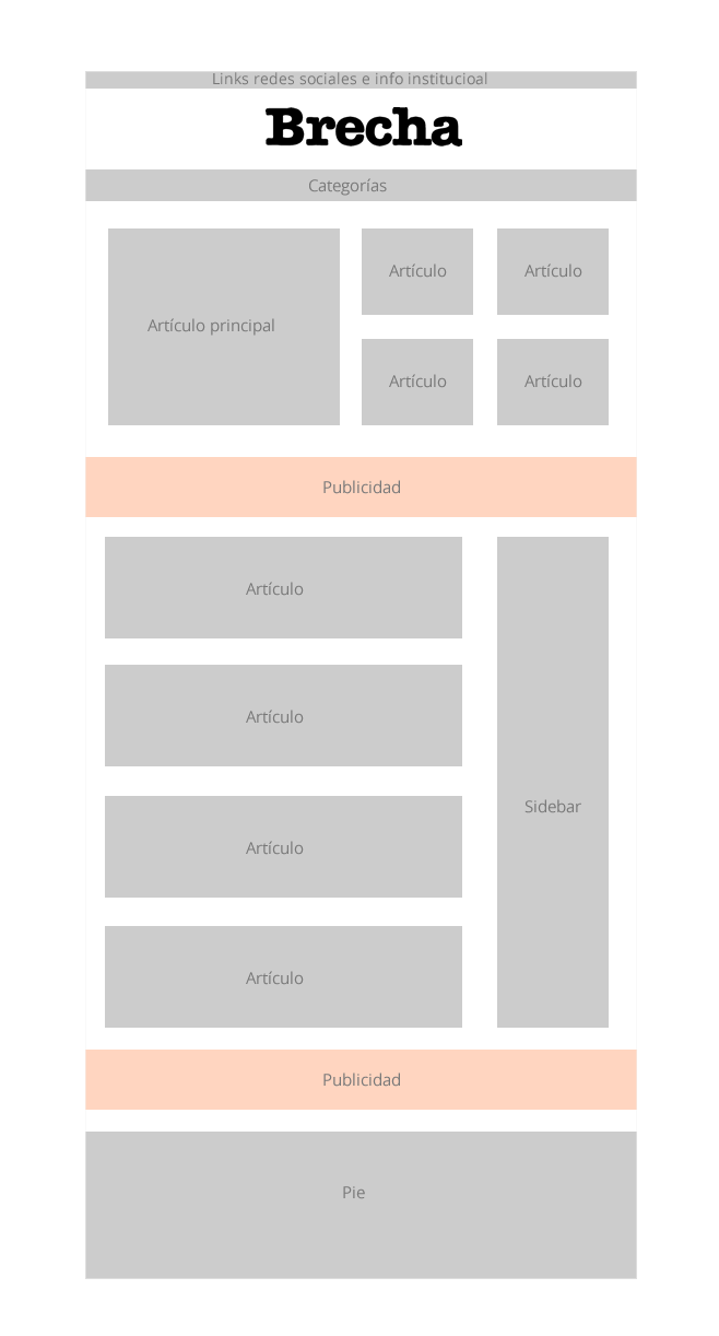 Portada. Aquí mostramos diferentes wireframes… | by Brecha Diseño | Medium