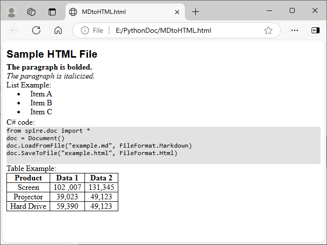 Python - Convert Markdown to HTML, or HTML to Markdown | by Andrew ...