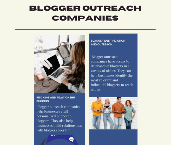 Amplifying Your Voice: Exploring the Power of Blog Outreach Services ...