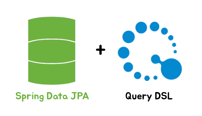 QueryDSL with Spring Boot: Type-Safe, Fluent, and Future-Proof Queries ...