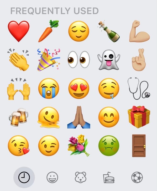 The Language of Emojis. Crafting Emotion in Symbols | by R.S. Colorado ...