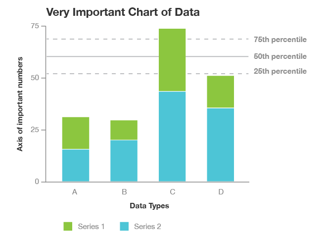 Designing for Charts. Applying basic design principles, Part… | by ...