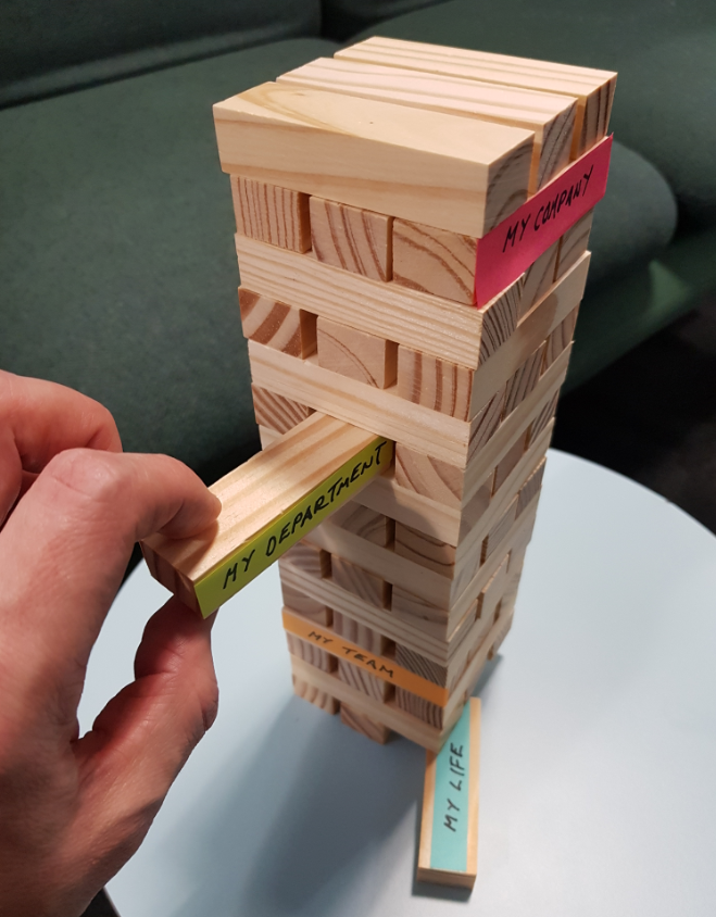 Playing Change Management Jenga. “Change is the new normal”, “The only ...