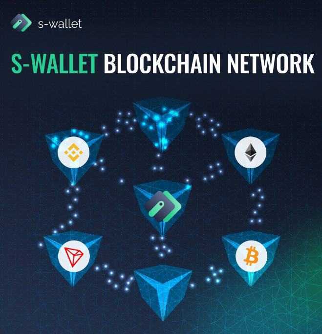 BENEFIT OF S-WALLET FOR USERS. The S-Wallet mobile app is… | by 63ast ...