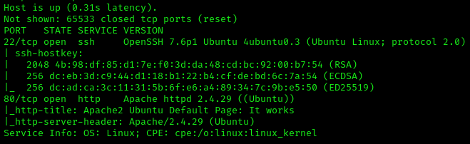 HTB OpenAdmin Walkthrough. In this article, we’re going to explore… | by The Cyber Outpost | Medium