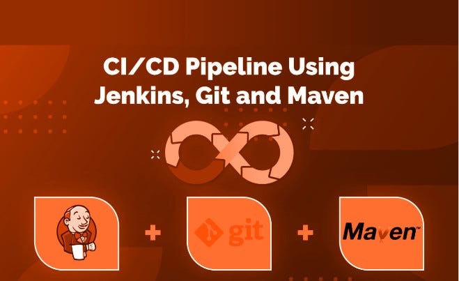 Step-by-Step Process of Git-Jenkins-Maven CI/CD Pipeline with SSH Publishing and Webhook ...