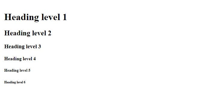 Basics of HTML and CSS. Here are some basics for understanding… | by ...