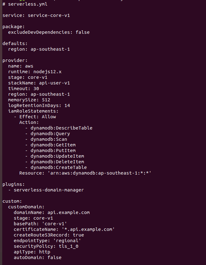 How To Deploy Multiple Api Versions In Serverless Microservices By Venkatachalam