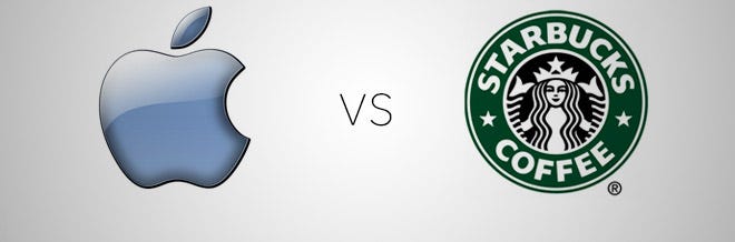 Why are Simple Logos Better Than Complex? Discover Key Benefits | by ...