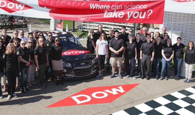 Dow Chemical’s Sports Sponsorship: An Unexpected Bond | by Adam White ...