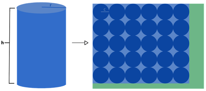 Ibm Code Knack — Gbs Campus Hiring Batch 2022 — Associate Developer Easy By Gursimar Singh