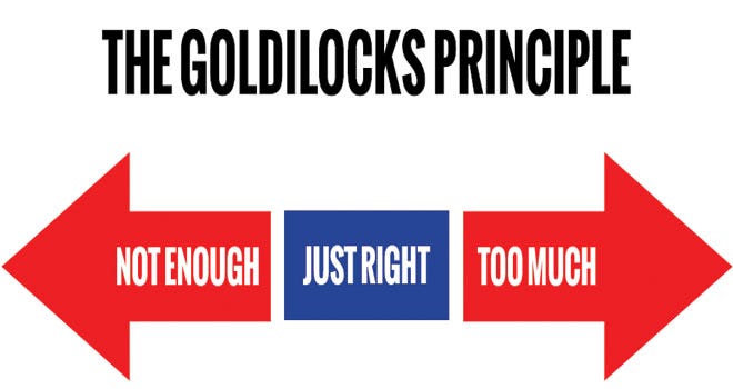 Goldilocks Principle in Data Modeling | by Naresh Rohra | Medium