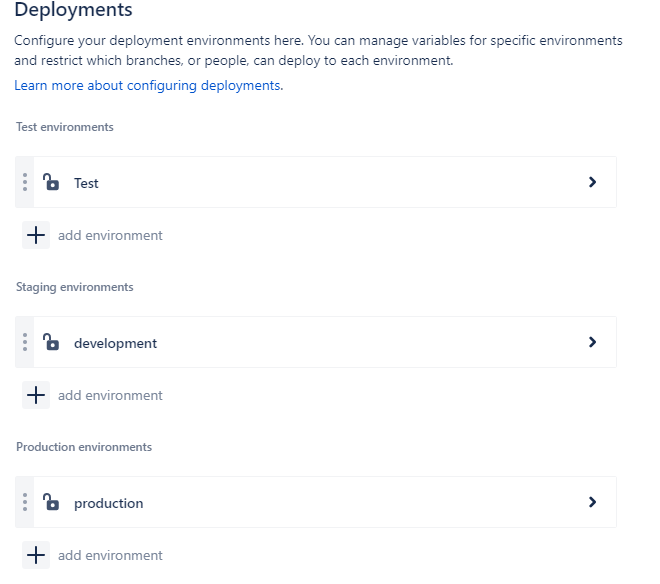 Using Lerna Monorepo + Bitbucket Pipeline for CI/CD | by Lingga Satya ...