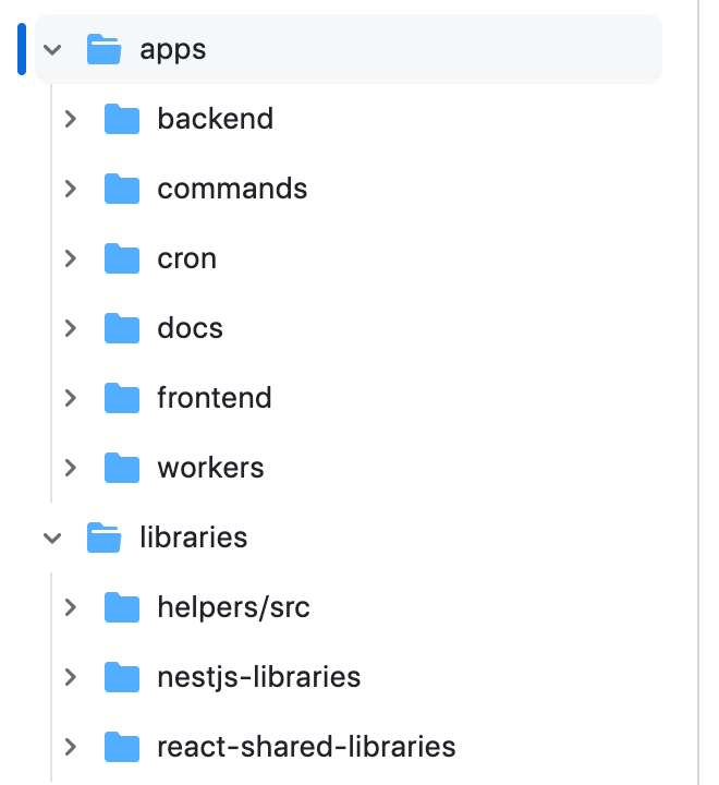 Using A Custom Backend Server With Nextjs In A Monorepo By Ramu Narasinga Jul 2024 Medium