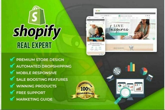 Elevating Your Online Presence The Power of Shopify Website Design ...