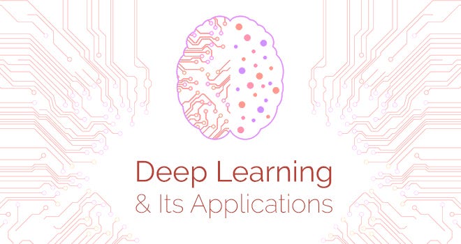 What is Deep Learning & What are its Applications? | by Andrea Maria ...