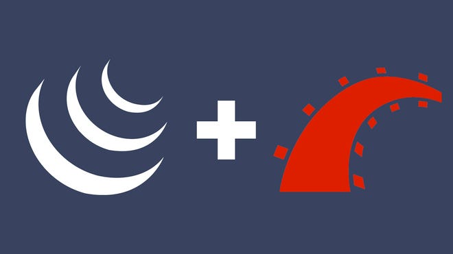 Adding Html Content Dynamically In Rails 6 Using Jquery By Gabriel 0298
