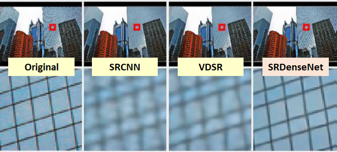 Review: SRDenseNet — DenseNet for SR (Super Resolution) | by Sik-Ho ...