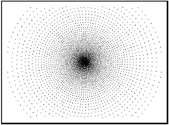 Foveation for Adversarial Robustness | by Jamie Robb | Medium