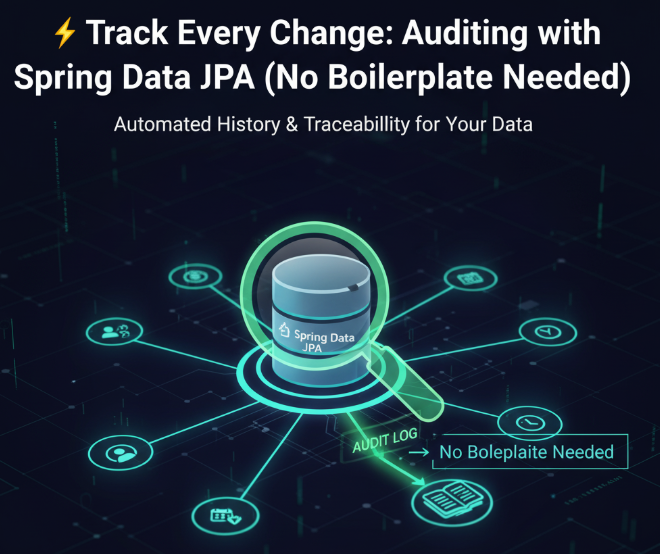 🕵️ Track Every Change: Auditing with Spring Data JPA (No Boilerplate ...