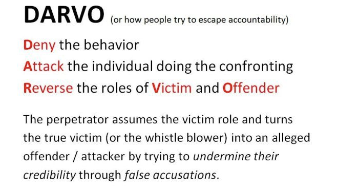 Acquaintance Rape, Family Law, and the Terrorism of DARVO | by Tara ...