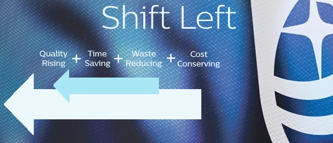 Shift left, create impact. Shift left is a simple and very… | by ...