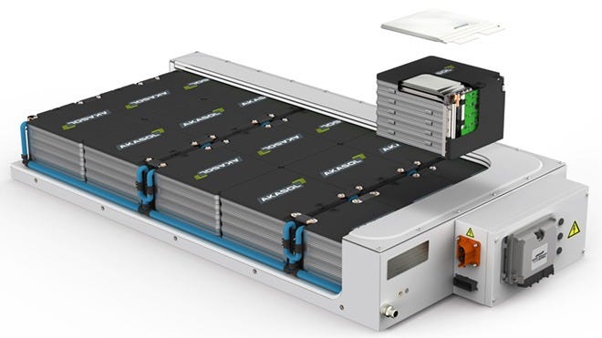 Modular Battery Pack Market Growth And Statistics, Expected to Exhibit ...