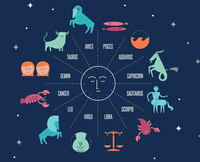 Exploring the Twelve Zodiac Signs: Traits, Strengths, and Weaknesses ...