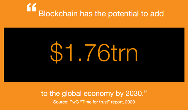 Navigating the Blockchain Career Path and Insights from Kaleido’s Full ...