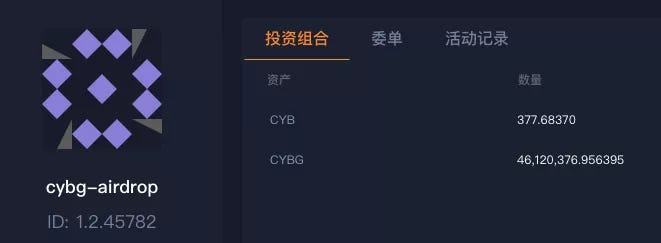CYBG Mining Mechanism Enters the Final Stage Today | by gamecenter ...