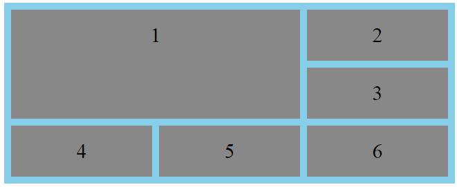 Complete Beginner Guide to CSS Grid. | by Uduak Precious E. | Medium