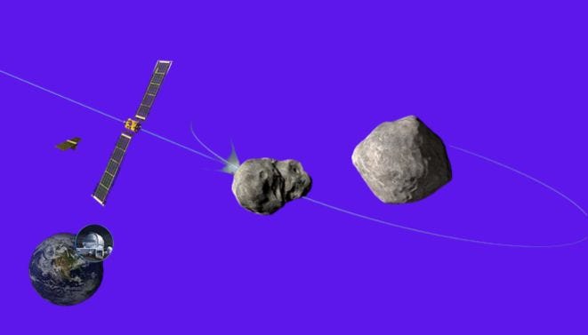 Nasa released a video of a space craft colliding with an asteroid ...