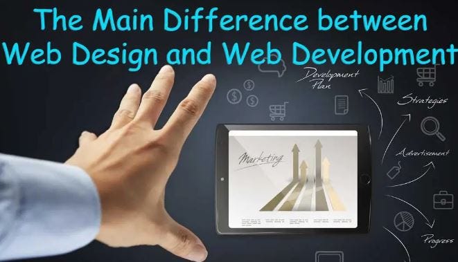 The Main Difference between Web Design and Web Development - Affan IT ...