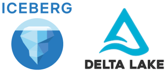 Apache Iceberg vs Delta Lake: Design Distinctions and their ...
