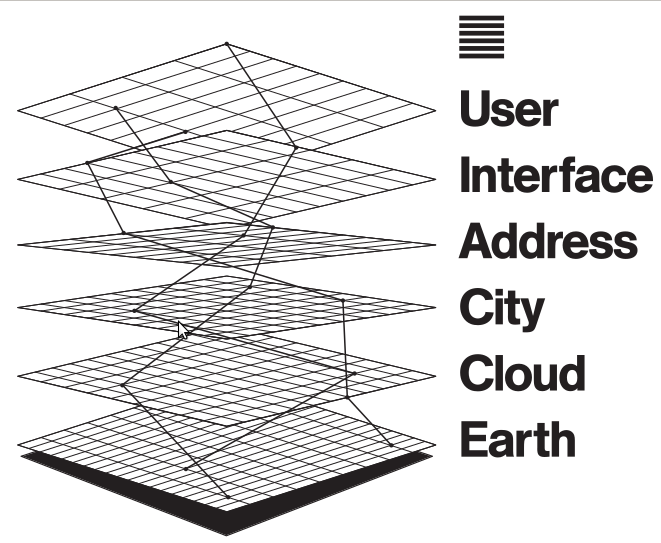 On the New Infrastructuralism: Reading Benjamin Bratton’s The Stack ...