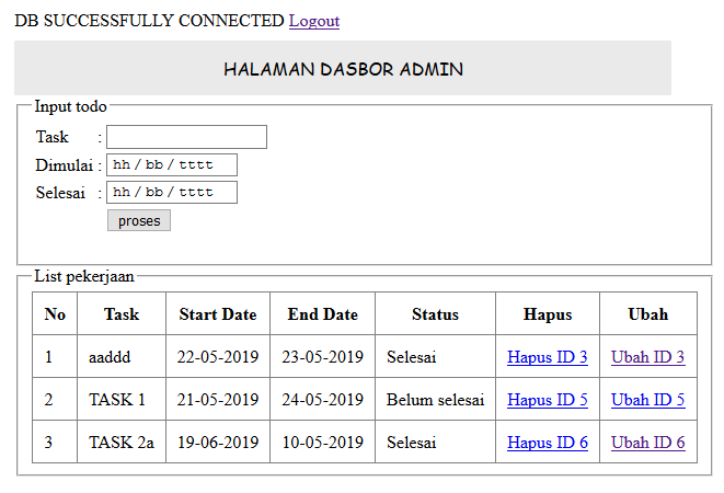 Latihan Membuat Aplikasi Todo List | by Alfin Chandra | Medium