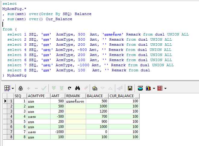 [Oracle] ยกกำลัง Aggregate Functions ด้วยคำสั่ง Over | by Taywan ...