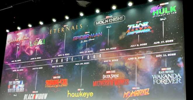Opinion Marvel Cinematic Universe Phase 4 By Alexandra Palma Medium