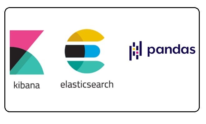Export Data from ElasticSearch & Kibana to Pandas Dataframe | by Rajathithan Rajasekar | Python ...