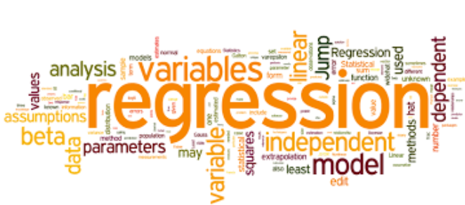 Building a Logistic Regression Model in SAS | by Jatinder | Medium