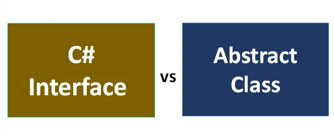 Abstract Class And InterfaceWith C# | by Eren Çetin | Medium