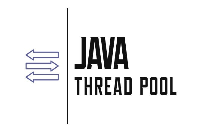 How to Create a Thread Pool in Java-The Right Way for Real-World ...