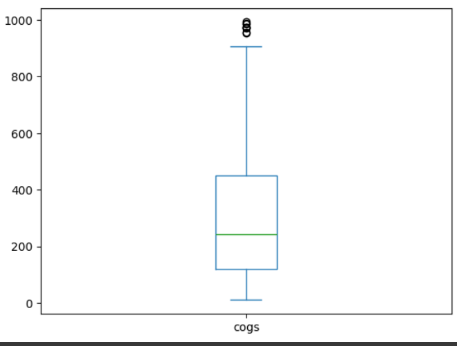 Box and Whisker plots, mid range and Mean absolute Deviation | by Alok ...