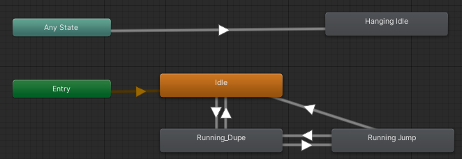2.5D Platformer-Ledge Grabbing. Adding a Ledge Checker to the Scene ...