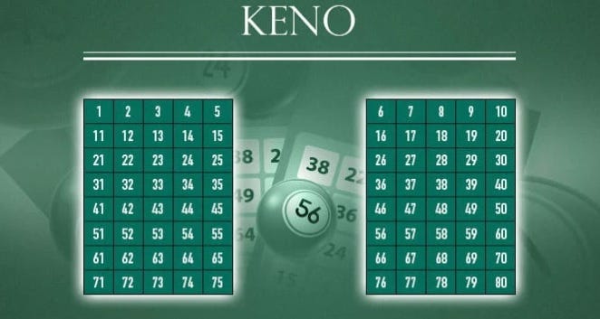 Take A Chance On Online Keno. Introduction to Take a Chance Online ...