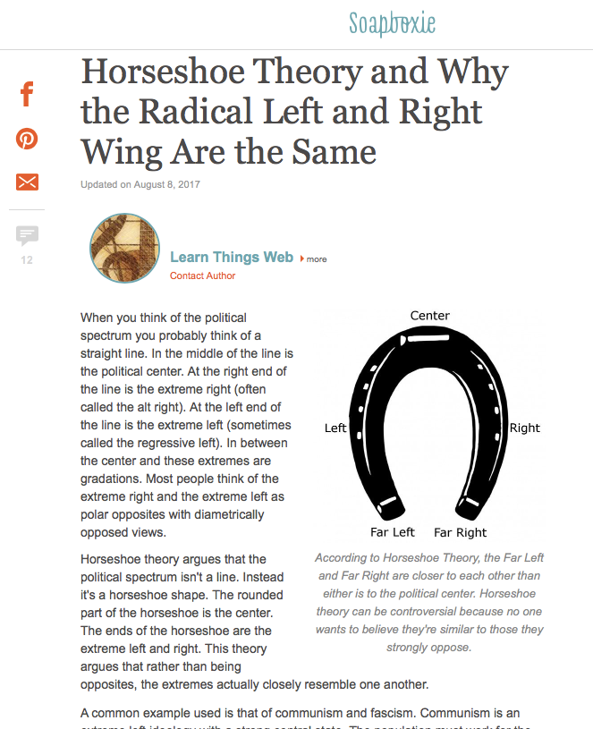 Understanding Provokatsiya: Alt-Right in Cahoots with Alt-Left ...