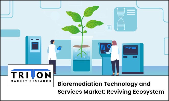 Bioremediation Technology and Services Market: Reviving Ecosystem | by ...